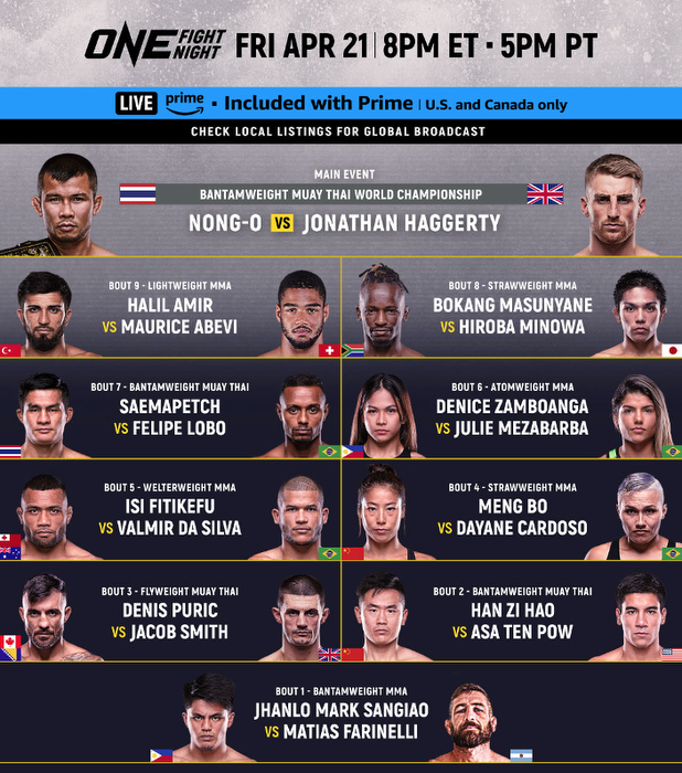 Official Fight Card Announced for ONE Fight Night 9: Nong-O