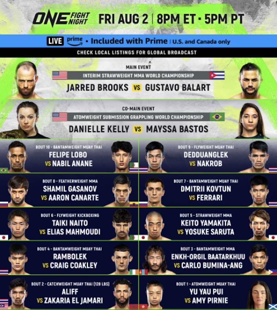 ONE Championship | Prime Video