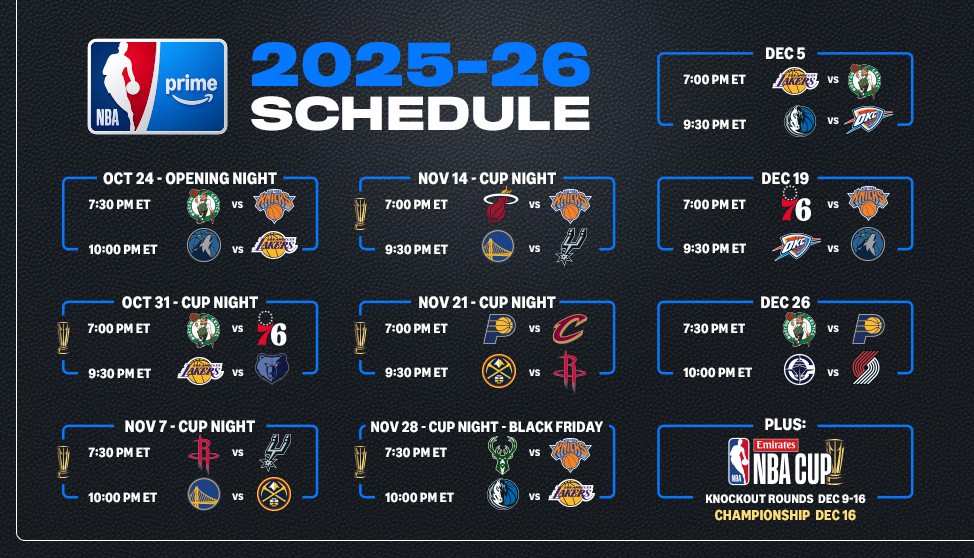 NBA on Prime Video
