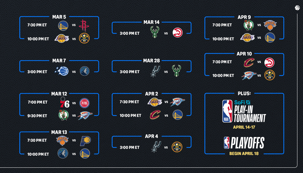 Prime Sports Unveils Inaugural 2025-26 NBA on Prime Schedule