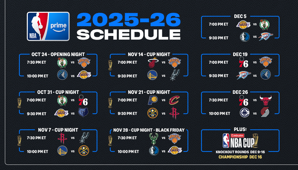 Prime Sports Unveils Inaugural 2025-26 NBA on Prime Schedule